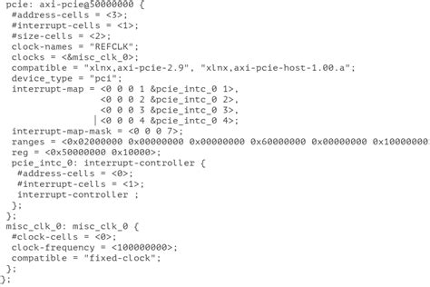 PCIe endpoint на Zynq 7015 Системы на ПЛИС System on a Programmable