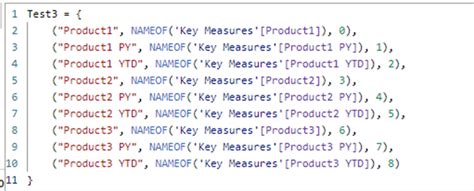 Group Measures As Field Parameters Microsoft Fabric Community