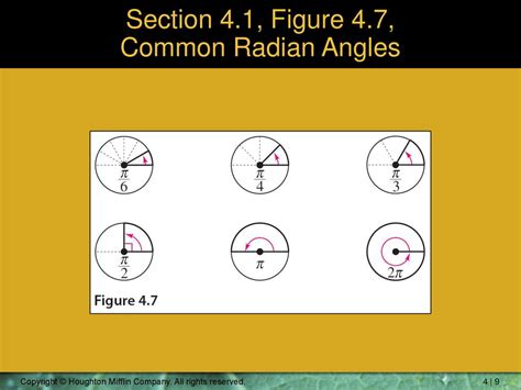 Trigonometric Functions Ppt Download