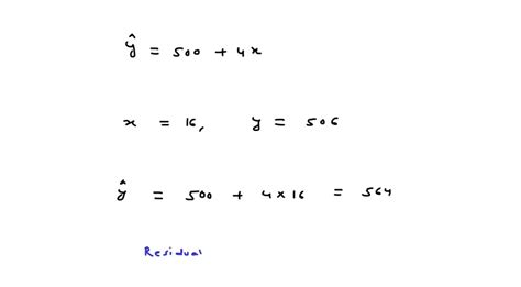 solved regression analysis was applied and the least squares