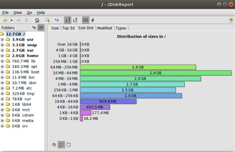 Great GUI Apps For Visual Disk Usage In Linux Ubuntu With Bonus