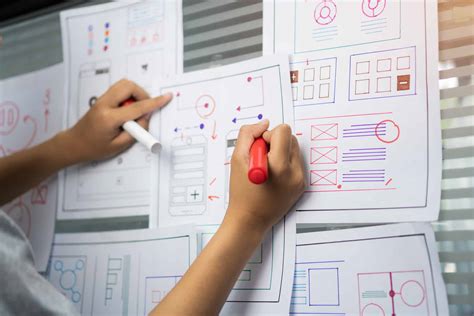 What To Expect When Starting A Custom Software Development Project