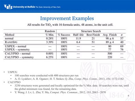 Structure Prediction Ppt