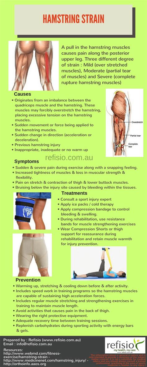 Hamstring Strain Exercises At Tom Matlock Blog