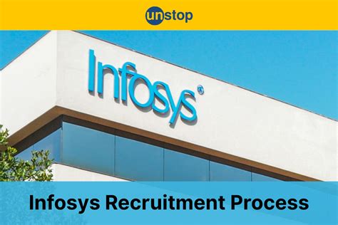 Infosys Recruitment Process 2025 Eligibility Round Details Tips Unstop