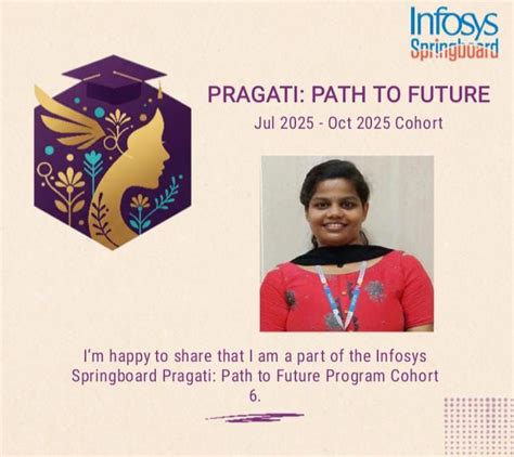 Infosysspringboard Pragatipathtofuture Womenintech Ai Fullstackdevelopment Futureready