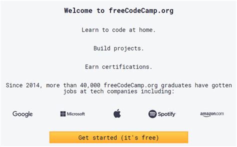 Best Online Coding Courses Top Revealed
