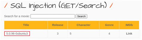 SQL Injection과 방어기법 취약점 진단 및 대응 일차