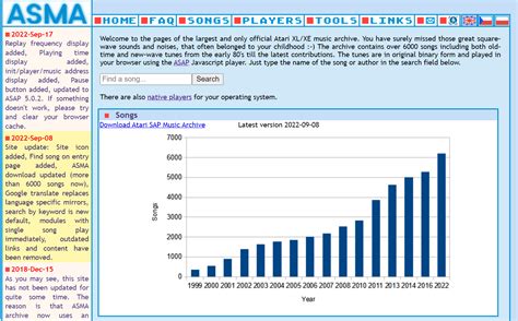 Wudsn 8 Bits Are Enough Coding Demos And Fun With Atari Computers
