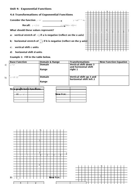 46 Graphing Transformations Of Exponential Functions Pdf Function