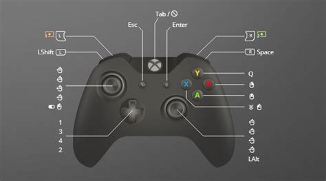 Path Of Exile Controller Support File Moddb