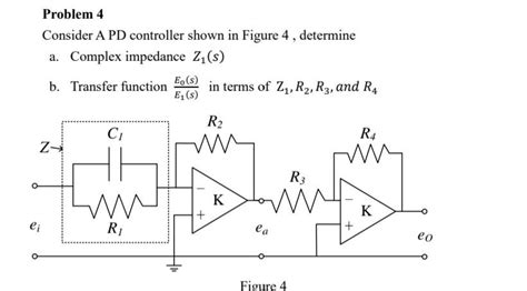 Solved Problem Consider A PD Controller Shown In Figure Chegg