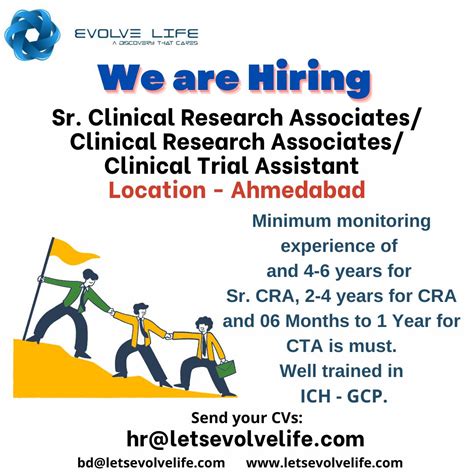 Drshivangi Verma Posted On Linkedin