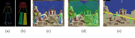 Understanding Compositional Structures In Art Historical Images Using Pose And Gaze Priors