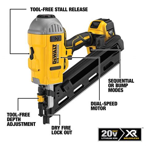 Dewalt Nail Gun Framing Combo For 0113 In To 0131 In Nail Shank