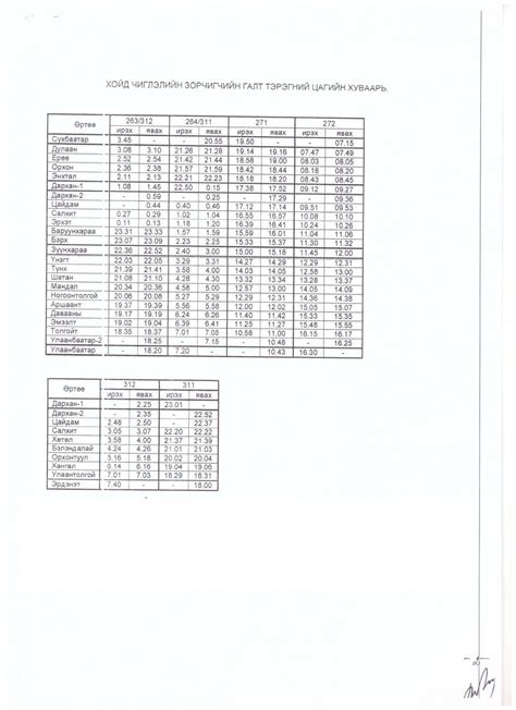 Зорчигчийн галт тэрэгний хөдөлгөөнийг нээнэ