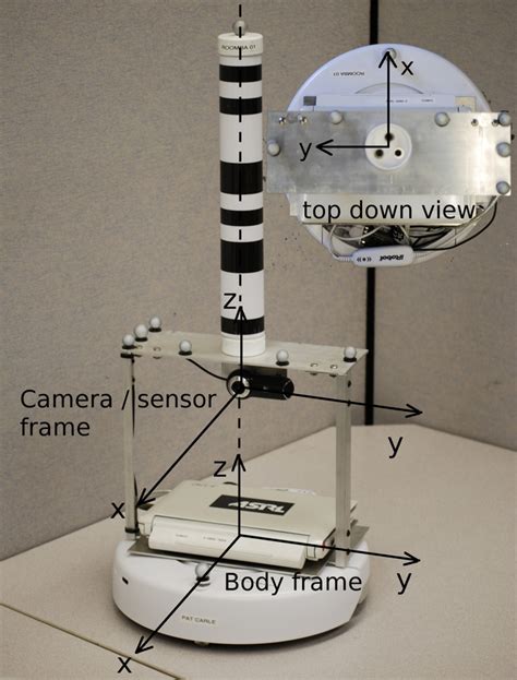 Autonomous Space Robotics Lab MR CLAM Dataset