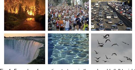 Figure 1 From Spacetime Texture Representation And Recognition Based On A Spatiotemporal