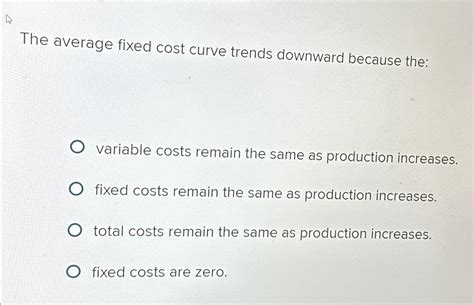 solved the average fixed cost curve trends downward because
