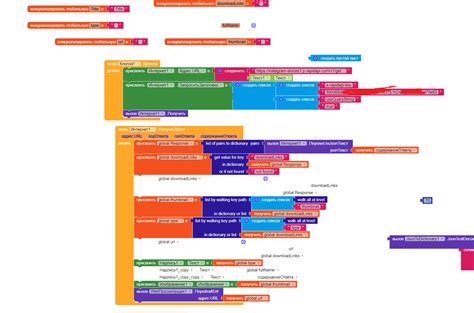 Guide How To Get Json Data From An Api Using Dictionaries And Show It On A Dynamic Cardview