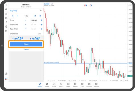 Place Stop Order Metatrader45 User Guide Myforex™