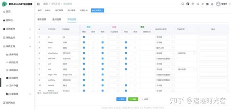 精选 款 NET 开源功能强大的快速开发框架提高开发生产效率避免工作 知乎
