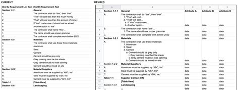 Is There A Way To Create A Python Or Vba Script For Excel To Merge Rows