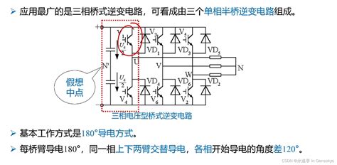 【电力电子技术速通】六、逆变电路（一）电压型与电流型逆变电路逆变电路续流 Csdn博客