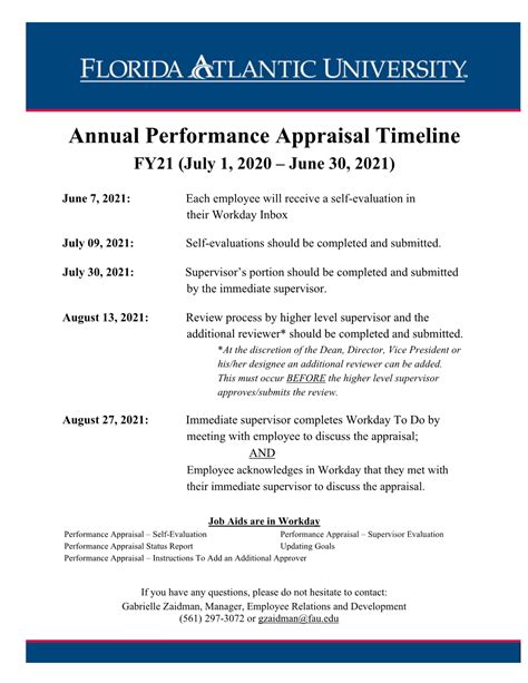 Performance Appraisal Timeline And Docslib