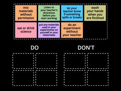 Lab Safety Rules Teaching Resources