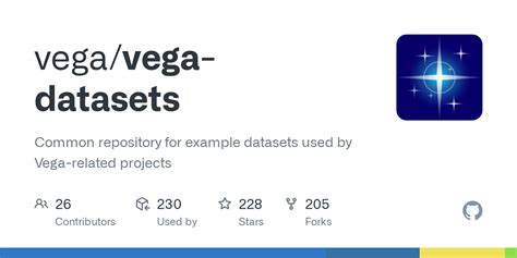 Github Vegavega Datasets Common Repository For Example Datasets