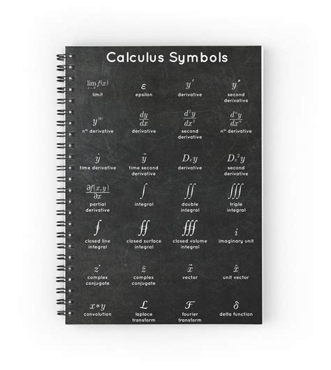 Calculus Symbols Spiral Notebook