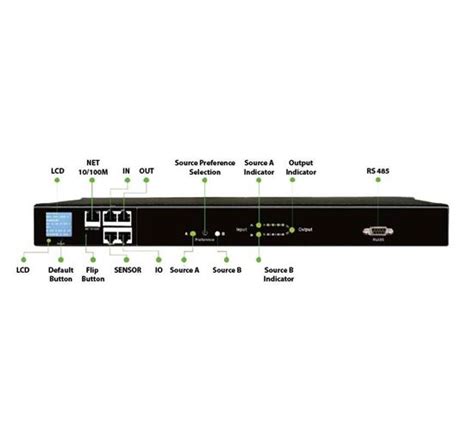static transfer switch sts
