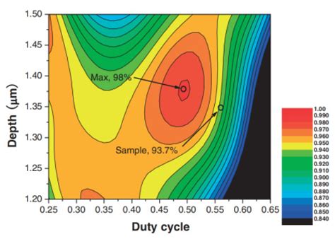 Applied Sciences Free Full Text The Development Progress Of Surface Structure Diffraction
