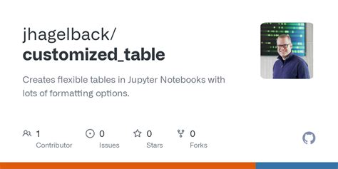 Github Jhagelback Customized Table Creates Flexible Tables In Jupyter Notebooks With Lots Of