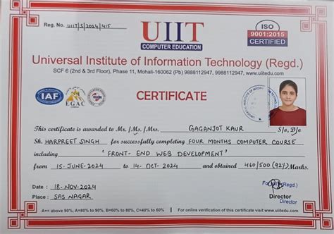 Gaganjot Kaur On Linkedin Frontenddevelopment Webdevelopment
