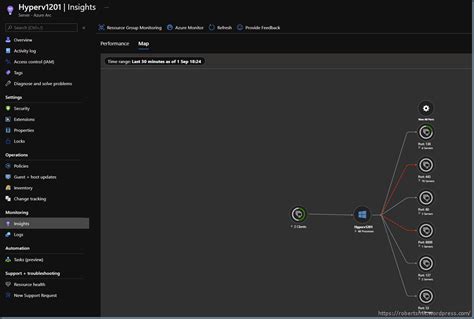 Step By Step Troubleshooting Azure Arc Enabled Servers With Agent