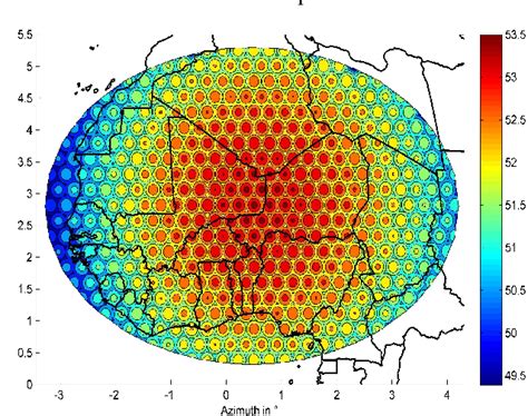 Figure 3 From A Novel Dimensioning Method For High Throughput Satellite Design Semantic Scholar