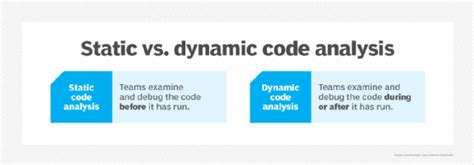 Static And Dynamic Code Analysis Complementary Techniques Techtarget