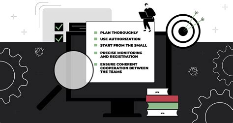 What Is Destructive Testing In The Software Testing Context White Test Lab
