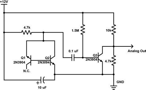Random Number Generation Part I The Hardware Scott Anthony Robson