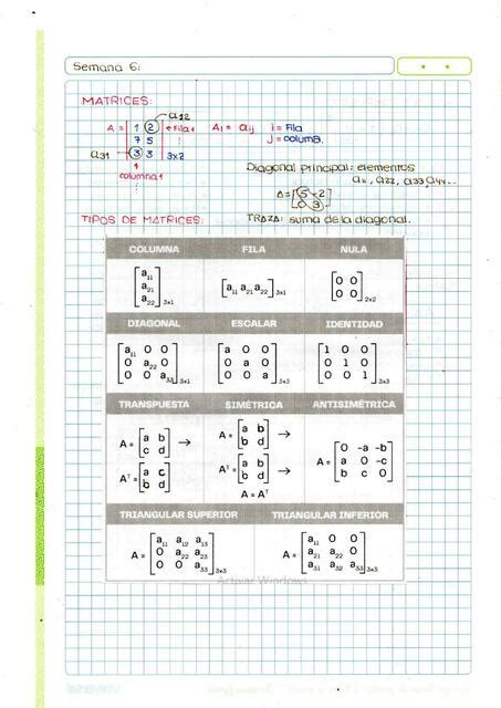 Matrices Merged Hachiko05 Udocz