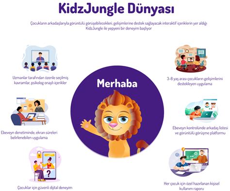 GitHub Burakpatat KidzJungleV Back End And Game Scripts Were