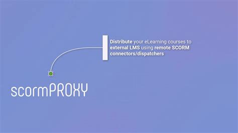 Tutorial Distribute Scorm Courses To Multiple External Elearning