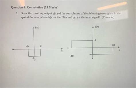 solved question 4 convolution 25 marks 1 draw the
