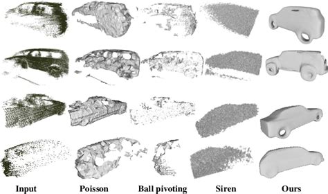 figure 10 from city scale incremental neural mapping with three layer
