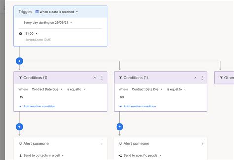 Automation Smartsheet Community