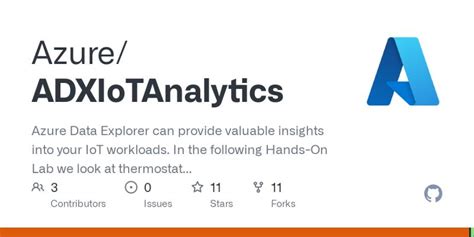 Tzvia Gitlin Troyna On Linkedin Github Azureadxiotanalytics Azure