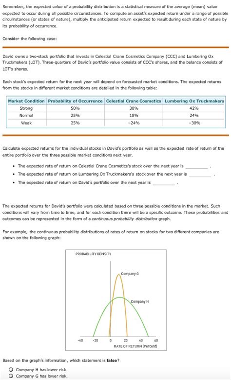 Solved Remember The Expected Value Of A Probability Chegg
