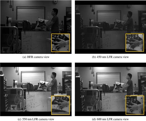 Figure 13 From Array Camera Image Fusion Using Physics Aware